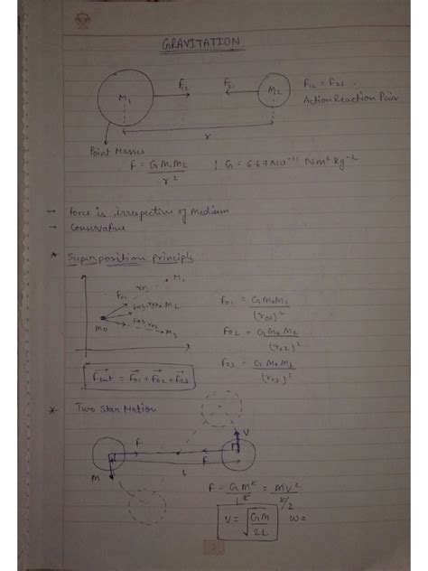 Gravitation Jee Mains And Advance Pdf