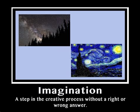 Imagination Poster Assessing Creativity