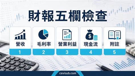 2026第一季財報公布時間：台股q1最晚515，金控與年報怎麼看 匯市追擊者