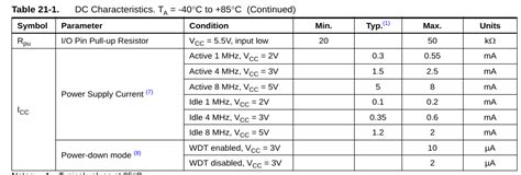 ATTINY85 Power Consumption In Deepsleep General Guidance Arduino Forum