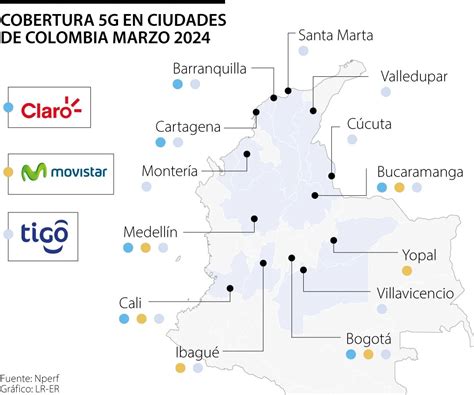 Red 5g Este Es El Mapa De Cobertura En Colombia