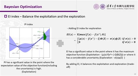 GitHub Rlsotlr01 Bayesian Optimization For MPC Tuning Apply The