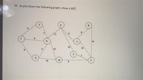 Solved 20 6 Pts Given The Following Graph Show A Mst 11