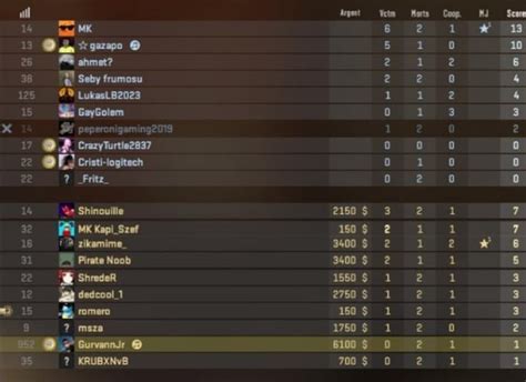 How Can I Get Less Ping In Cs2 R Csgo