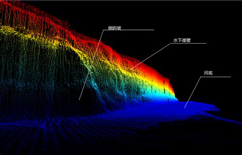 Exposure Ms200 Multibeam Sounding System At The Upper Reaches Of The Yangtze River Beijing