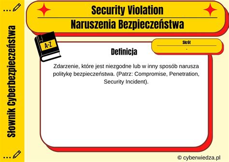 security violation naruszenia bezpieczeństwa cyberwiedza pl