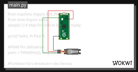Pwm Wokwi Esp Stm Arduino Simulator