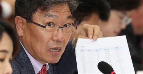 산림 파괴하는 신재생에너지태양광 사업 탓 여의도 15배 산림 소실