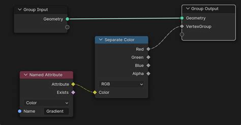 Using A Shader To Make A Vertex Group Modeling Blender Artists Community