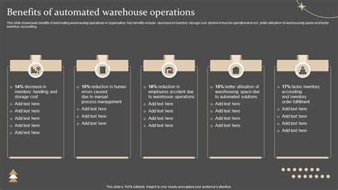 Benefits Of Automated Warehouse Operations Strategies For Forecasting And Ordering Inventory Ppt