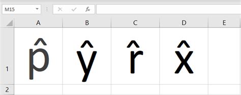 Type Statistical Symbols In Excel X Bar Y Bar P Hat