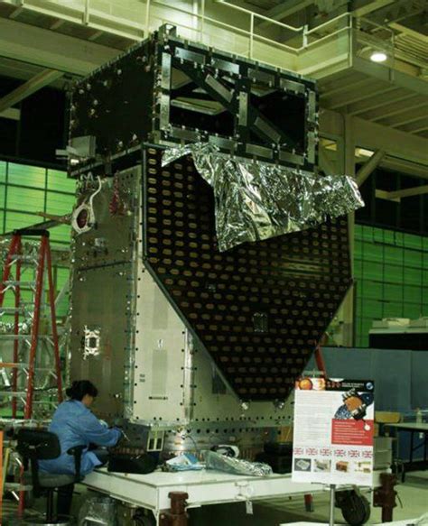 Sdo Solar Dynamics Observatory