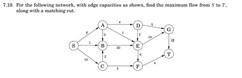 10 for the following network with edge capacities