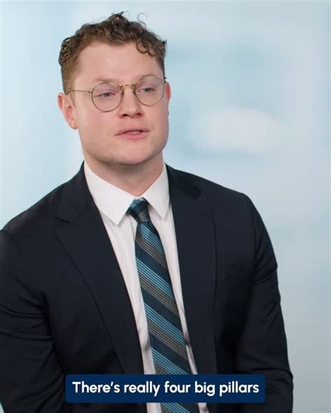 Mel A Hilburn On Linkedin Hitts Microlearning Series Just Dropped