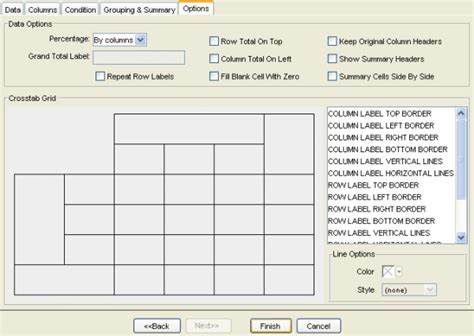 Crosstab Analysis Crosstab Table Inetsoft