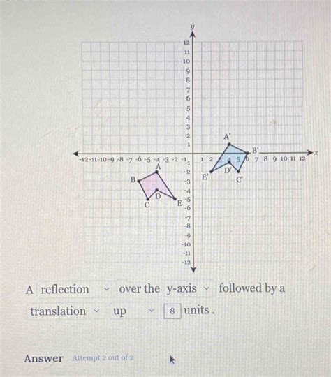 x a reflection over the y axis √ followed by a translation up 8 units