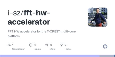 Github I Szfft Hw Accelerator Fft Hw Accelerator For The T Crest