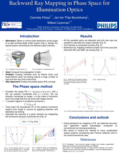 pdf backward ray mapping in phase space for illumination optics