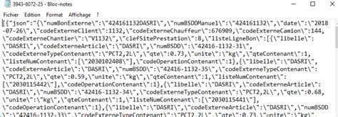 Afabstractrestclient Talend Postgresql Twritejson Trestclient