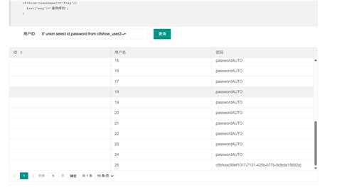 Ctf Web入门之sql注入ctf Sql注入 Csdn博客 Ctf Web入门之sql注入ctf Sql注入 Csdn博客
