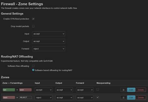 Port Forward Not Work Network And Wireless Configuration OpenWrt Forum