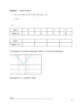 Piecewise And Absolute Value Functions Lesson Of By Lindsey Henderson