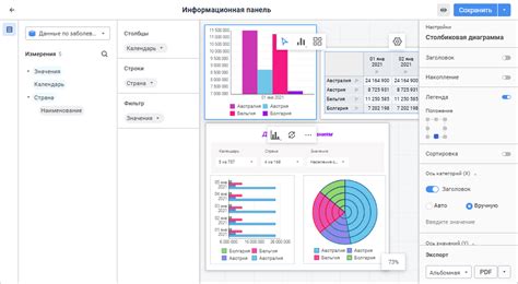Анализ данных