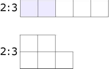 Ratio1 Math Problem Solving Singapore Math Middle School Math