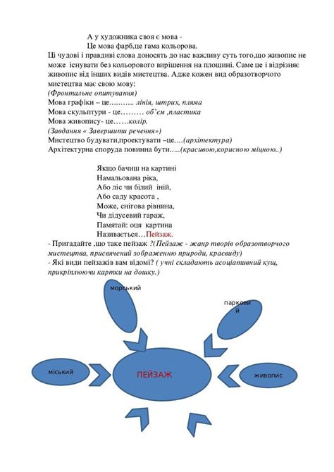 Конспект уроку з образотворчого мистецтва 7 клас Пейзаж Природний