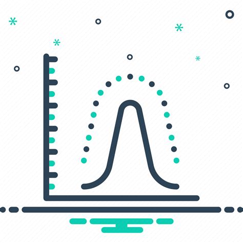 Probability Possibility Likelihood Potential Peak Topmost