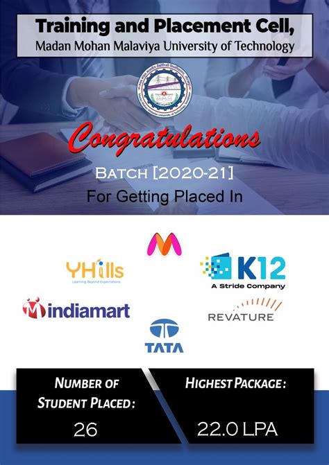 Training And Placement Cell Mmmut Gorakhpur On Linkedin Training And