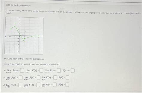 Solved Let F Be The Function Below If You Are Having A Hard Chegg Com