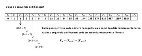 O Guia De Fibonacci Como Usar Fibonacci No Trading