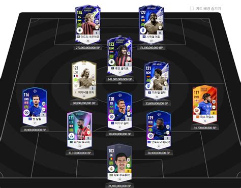 성능 첼시 스쿼드 추천부탁드려용 Ea Fc 온라인 에펨코리아