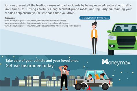 Top Causes Of Road Accidents Abs Cbn News