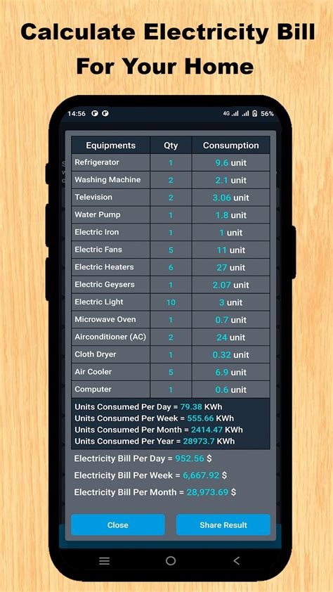 Home Electricity Calculator For Android Download