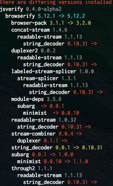 GitHub Phadej Npm Freeze Freeze The Node Dependencies