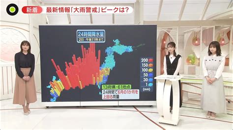 【予報士解説】関東甲信は朝にかけ雨のピーク 夜は避難が危険な場合も寝る前の対策は（2023年6月3日掲載）｜日テレnews Nnn