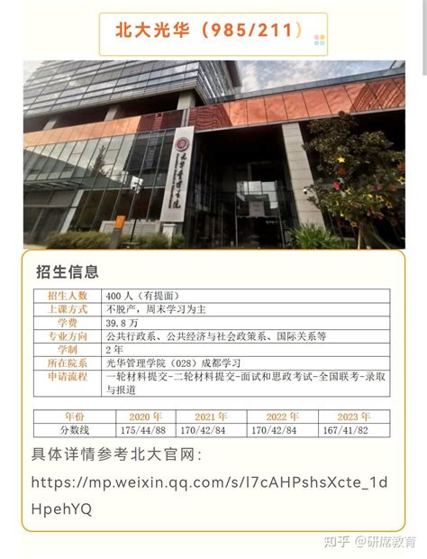 【名校推荐】mbamemmpa的川内异地名校，不出川就可以上清北！ 知乎