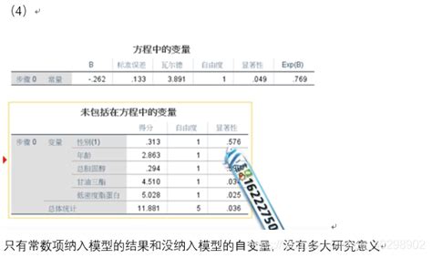 菜鸟的数学建模之路(五):logistic模型 Csdn博客 菜鸟的数学建模之路(五):logistic模型 Csdn博客