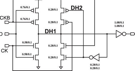 Standard Latch Circuit Download Scientific Diagram