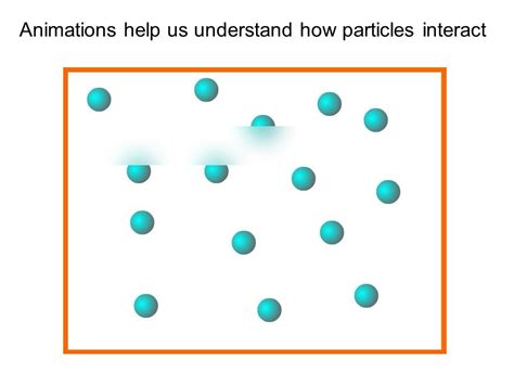 Gas Particle Movement
