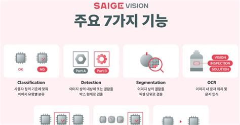 세이지 딥러닝 기반 머신비전 솔루션 세이지 비전 업그레이드