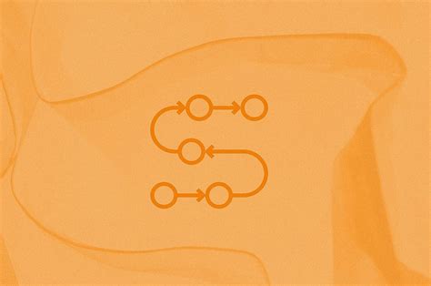 The Three Levels Of Traceability Product Traceability By Trustrace