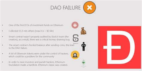 Best Practices For Smart Contract Development Yos Riady · Software Craftsman