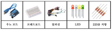 아두이노 강좌 10 아두이노 전원 핀 전원입력 출력 Led켜기 아두이노 메이크쉐어