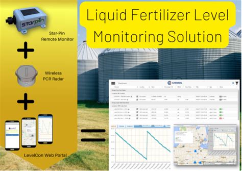 Liquid Fertilizer Sensor Fertilizer Monitoring System Metromatics