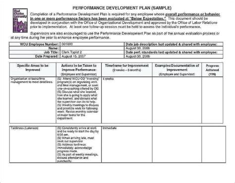 Monthly Program Report Template 4 Templates Example Templates