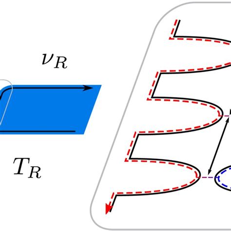 Color Online Scheme Of Two Fractional Quantum Hall Systems With