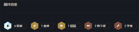 《聯盟戰棋》1124極客塔姆陣容分享 Steamxo 遊戲攻略情報網